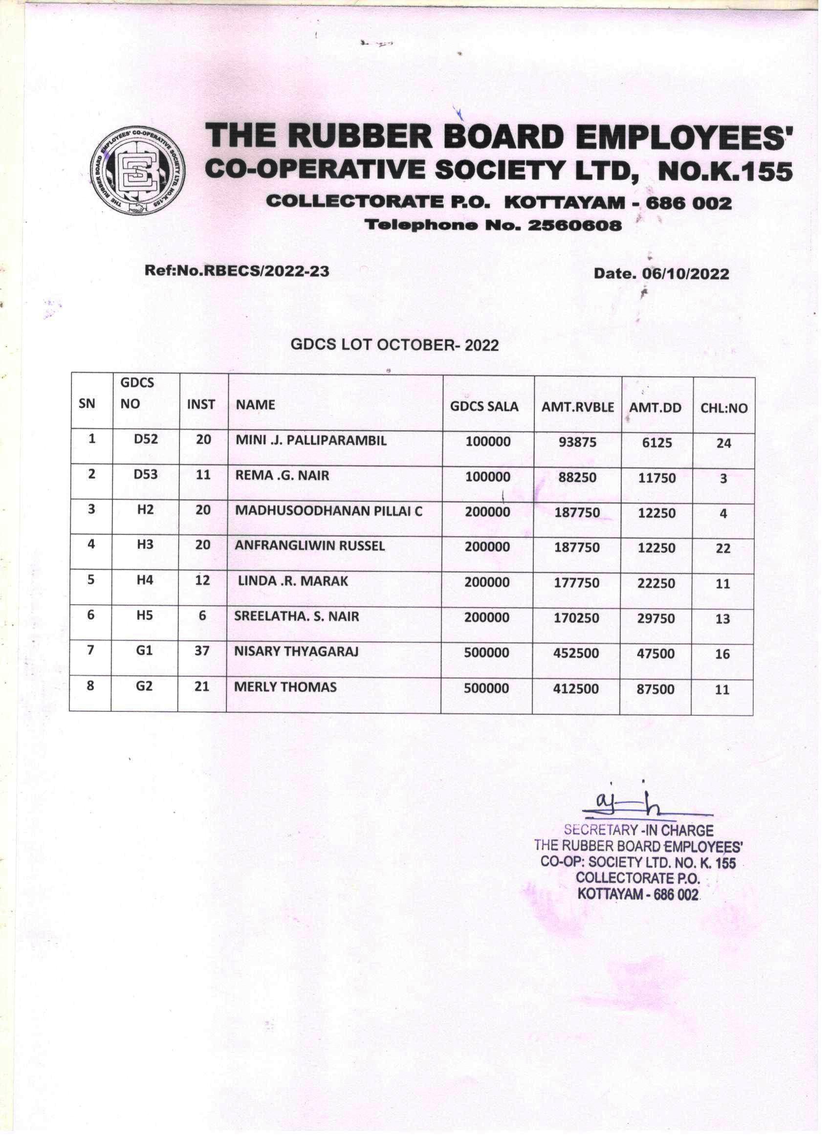 GDCS | The Rubber Board Co-operative Society